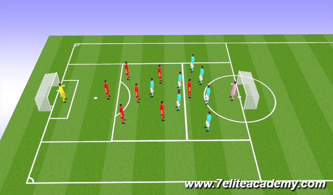 Football/Soccer: YDP_P5_Defending (Out of Position) (Tactical ...