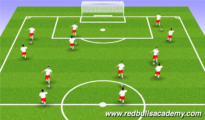 Football/Soccer: Defending (Pressure, Cover, Balance) (Tactical ...