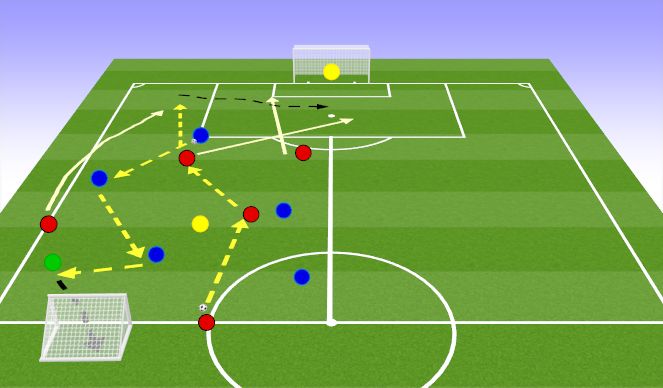 Football/Soccer: Session 2/Week 4/Cycle 1/NPL U13/Amir Kasa/2022 ...