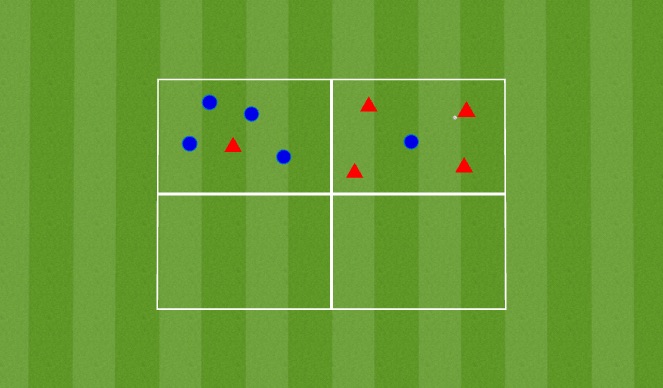 Football/Soccer: AP3: Finish - Separating from the Defender and ...