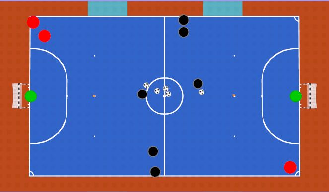 Futsal: Shooting session (Technical: Shooting, Senior)
