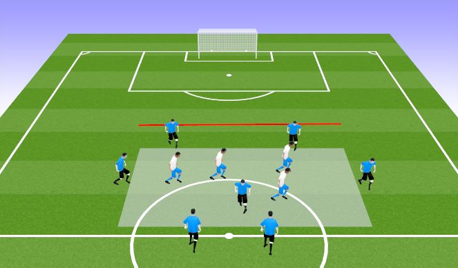 Football/Soccer: Attacking movmements (Academy: Attacking transition ...