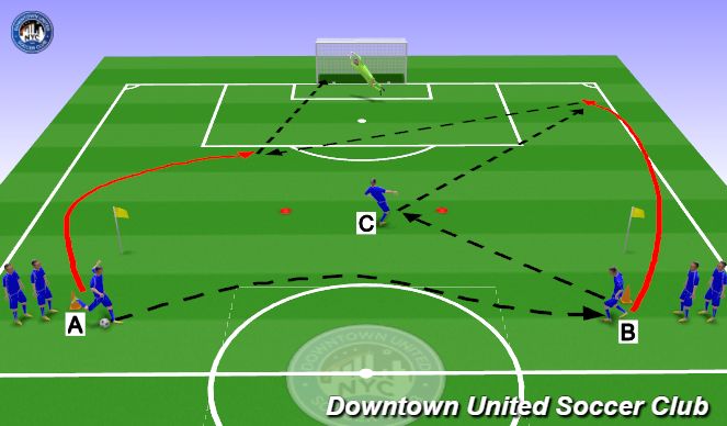 Football/Soccer: Switch the point of Attack (Progress/Unbalance ...