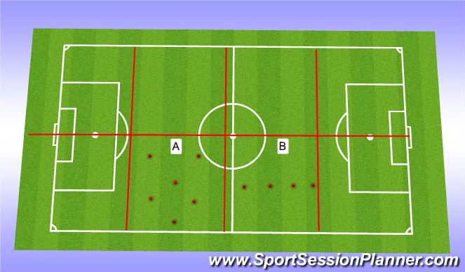 Football/Soccer: Combined Session 10/1/14 (Technical: Ball Control ...