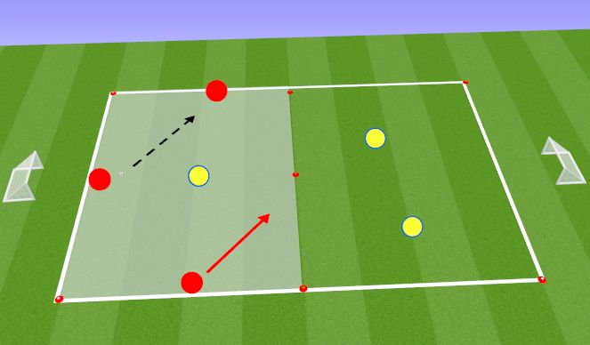 Football/Soccer: Maintaining Possession (Tactical: Possession, Difficult)