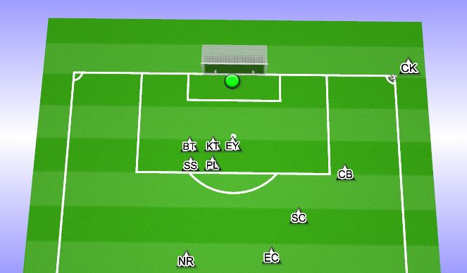 Football/Soccer: U19 MLS | Match Day Set Pieces. (Set-Pieces: Corners ...