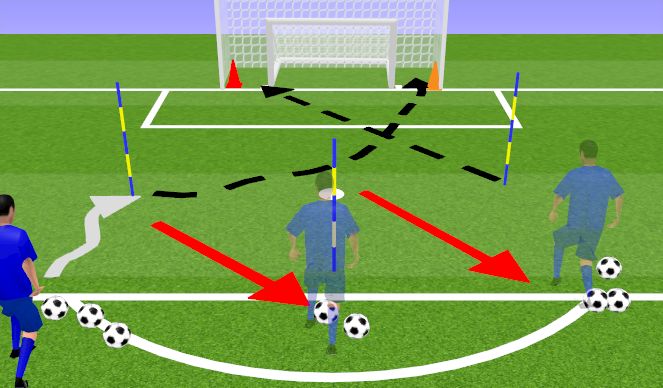 Football/Soccer: Hubert 1on1 (Tactical: Functional, Moderate)