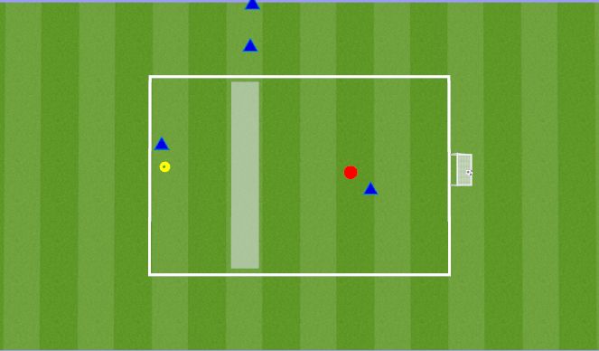 Football/Soccer: Receiving in between the lines (Functional: Midfielder ...