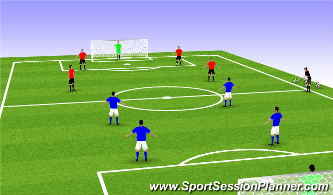 Football/Soccer: 5v5 Small Sided End Game (Small-Sided Games, Beginner)