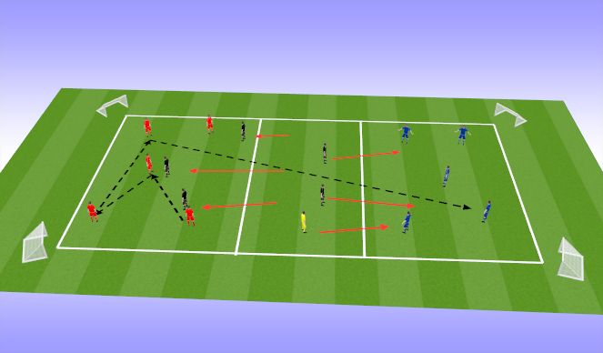 Football/Soccer: UEFA B SWITCHING PLAY WARM UP (Tactical: Switching play, Moderate)