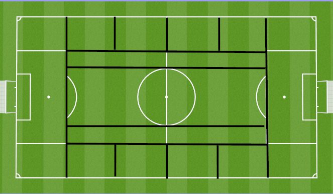 Football/Soccer: Game and Training Model (Technical: General, Moderate)