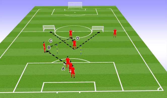 Football/Soccer: Passing movements to receive and play on half turn ...