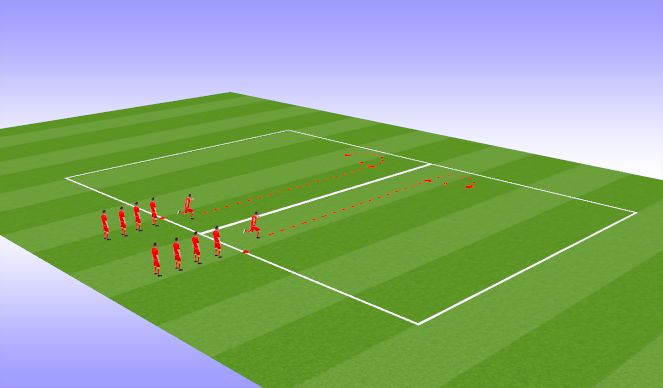 Football/Soccer: U11 - Training session - First touch focused - Monday ...