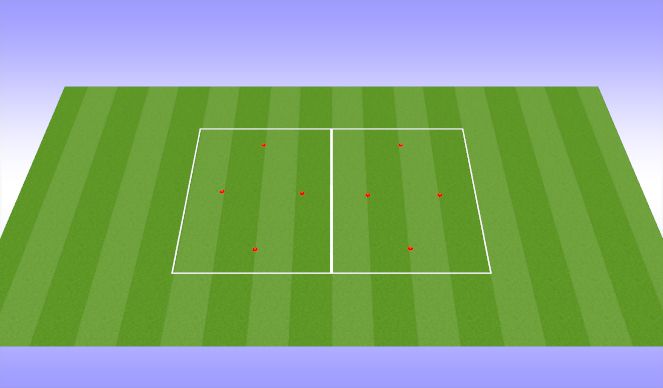 Football/Soccer: Taffs Well Academy U8 - Passing and Receiving (14/2 ...
