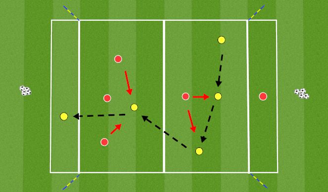 Football/Soccer: Playing Forward - Striking the ball (Technical ...
