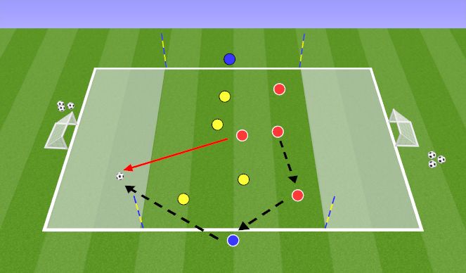 Football/Soccer: WWFC_U9SAP_Progression_22-02-22_TP (Technical: Passing ...