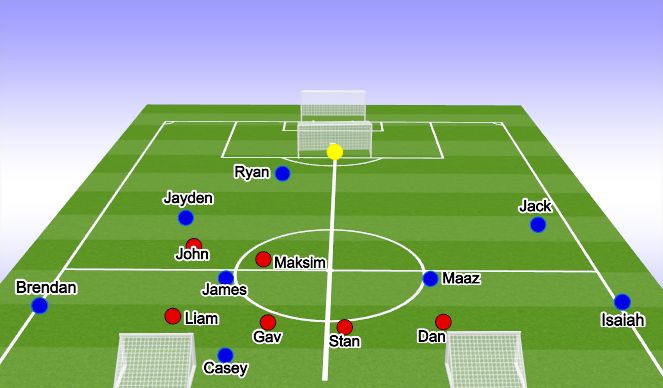 Football/Soccer: Session 1/Week 5/Cycle 1/U18 NPL/Amir Kasa/2022 ...