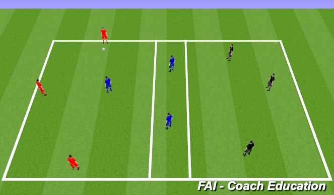 Football/Soccer: Rondo 3v1 (Warm-ups, Academy Sessions)