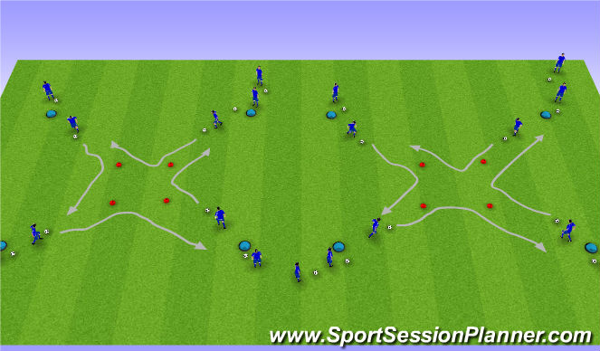 Football/Soccer: U11G - Individual, Change of Direction & Speed ...