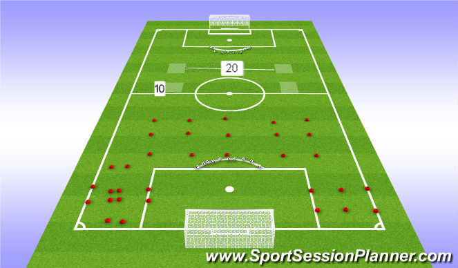Football/Soccer: Testing Layout (Technical: Attacking and Defending ...