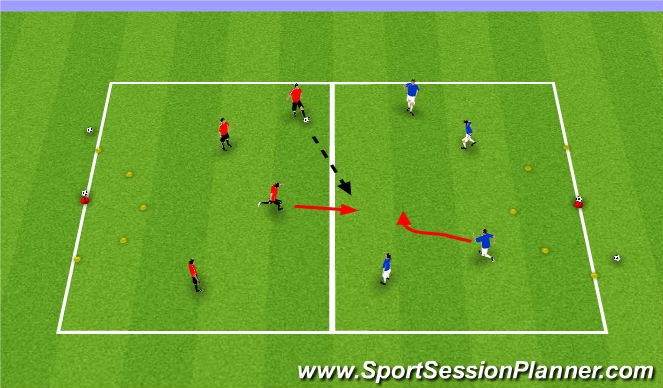 Football/Soccer: SSG Skills Game (Technical: Ball Control, Moderate)