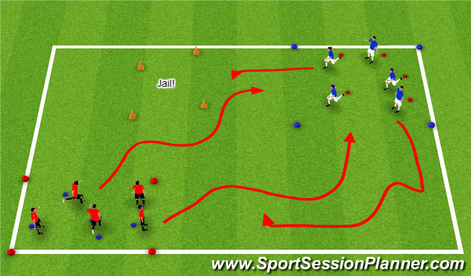 Football/Soccer: Jailbreak (Warm-ups, Moderate)