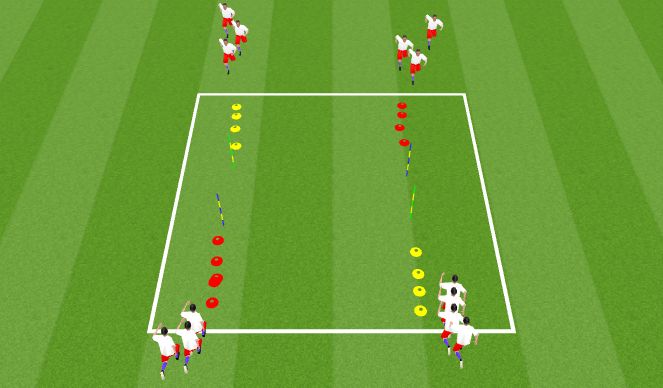 Football/Soccer: SCR General Session 2 (Small-Sided Games, Moderate)