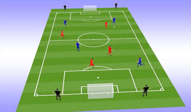 Football/Soccer: Wednesday, February 23rd - Station 3 - 4vs4 with ...