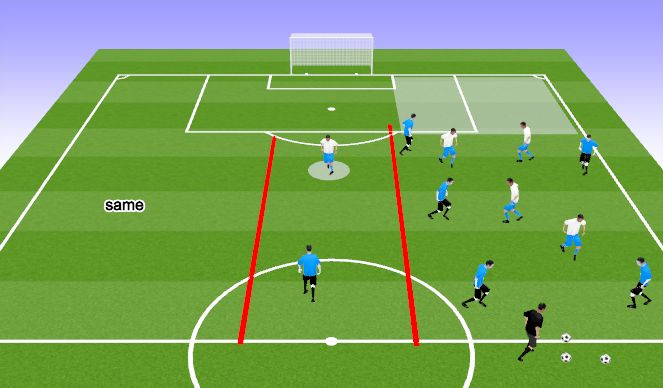 Football/Soccer: Attacking wide areas (Tactical: Attacking principles ...