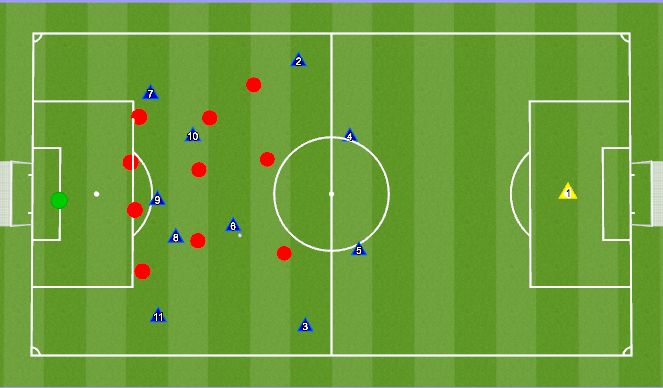 Football/Soccer: Midfield 3 Rotation (Tactical: Combination play, Moderate)