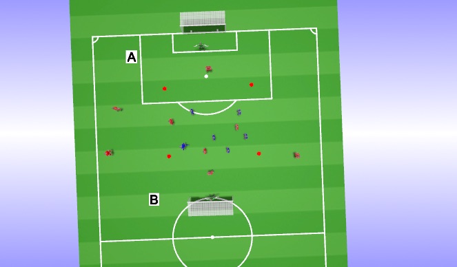 Football/Soccer: RCSC U14 Defensive Transition (Tactical: Defensive ...