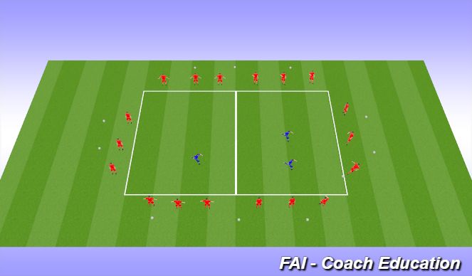 Football/Soccer: Rondo (Small-Sided Games, Academy Sessions)