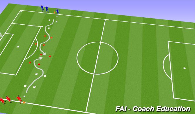 Football/Soccer: Dribbling Rock Paper Scissors (Technical: Dribbling ...