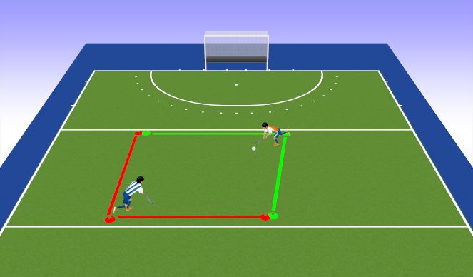 Hockey: HWHC 27-2-22 (U6 - U8) (Tactical: Defensive (Even Numbers ...