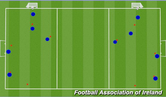 Football/Soccer: Passing Pattern (Technical: Passing & Receiving ...