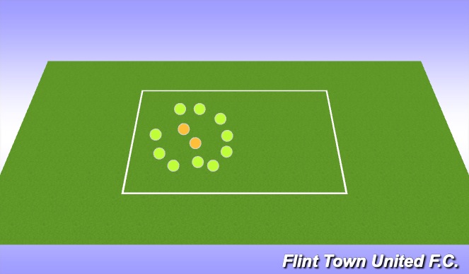 Football/Soccer: Attacking Third (Academy: Finish the attack, Academy ...