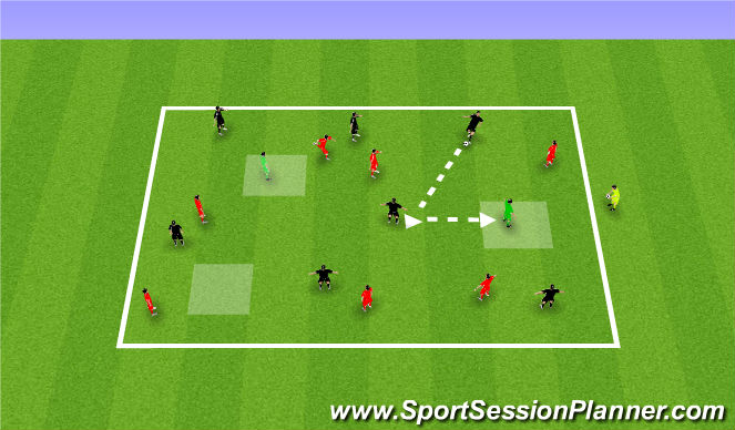 Football/Soccer: Dribble, Pass or RWB U11s - 7.10.14 (Technical ...