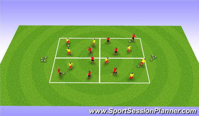 Football/Soccer: Recovery Runs (Tactical: Defensive principles, Academy ...