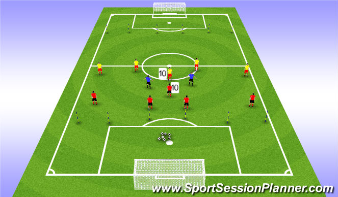 Football/Soccer: Recovery Runs (Tactical: Defensive principles, Academy ...