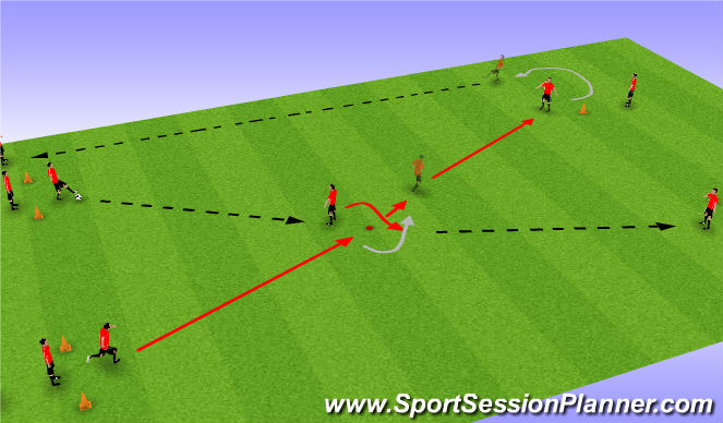 Football/Soccer: Passing to Turn (Technical: Ball Control, Moderate)