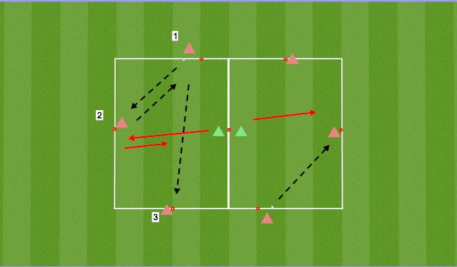 Football/Soccer: U14 Def Mid 1/3 switching from zonal to man (Academy ...