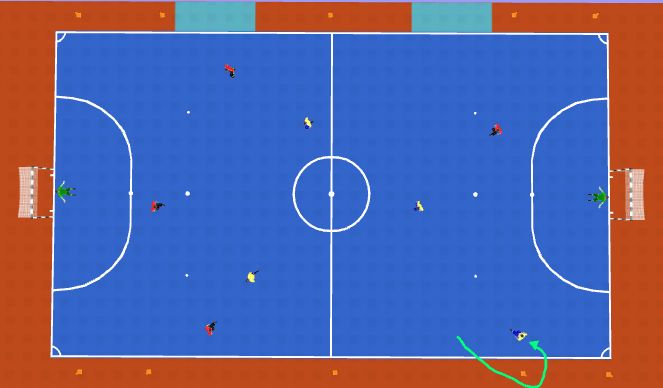 Futsal: Futsal Academy - Level 3 - Session 12 (Tactical: Attacking ...