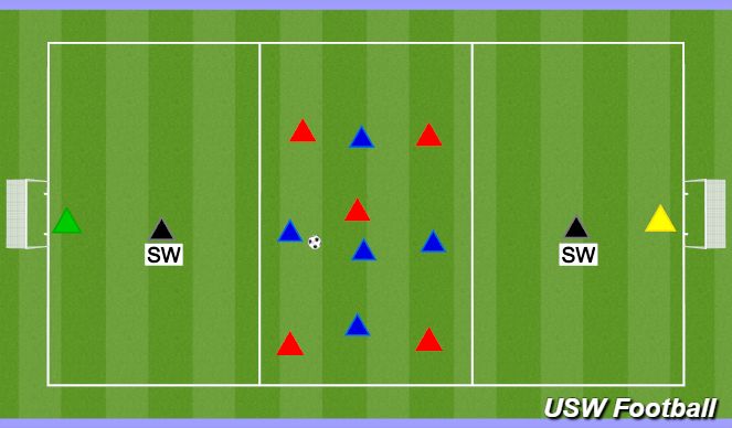 Football/Soccer: Defending in the final third (Tactical: Defensive ...