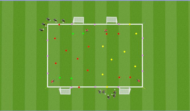 Football/Soccer: Session Plan Calves Kick-Off (3-5) (Technical: General ...