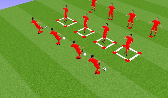 Football/Soccer: First Touch- Receiving the Ball (Technical: Passing & Receiving , Academy Sessions)