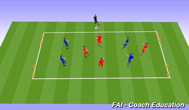 Football/Soccer: 4v4 SSG Activity (Small-Sided Games, Academy Sessions)