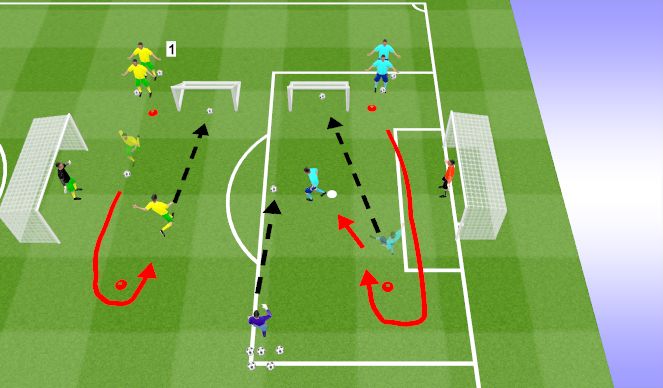 Football/Soccer: RCT U11 Session (Tactical: Switching play, Moderate)