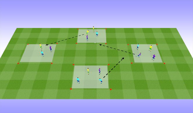 Football/Soccer: RCT U11 Session (Tactical: Switching play, Moderate)