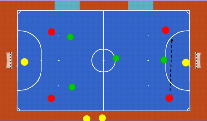Futsal: Practice 41 - Posession (Tactical: Attacking Principles ...