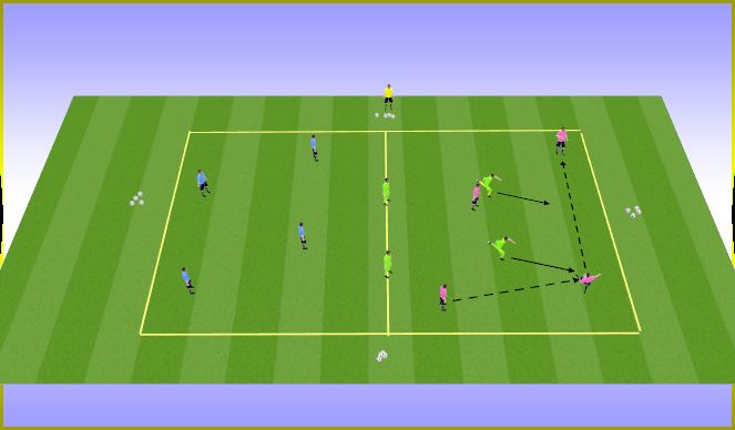 Football/Soccer: Concentration - Defending Lines (Tactical: Defensive ...